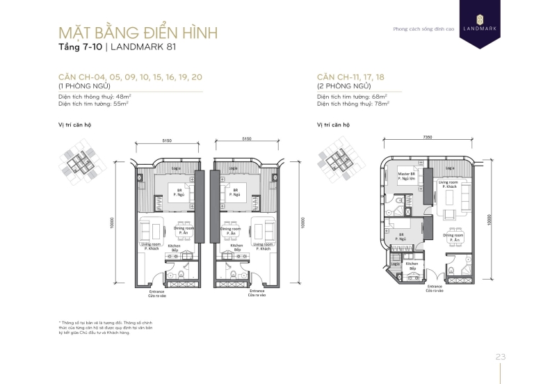 Layout Landmark 81 – Mặt bằng Landmark 81 – Vinhomes Central Park ...